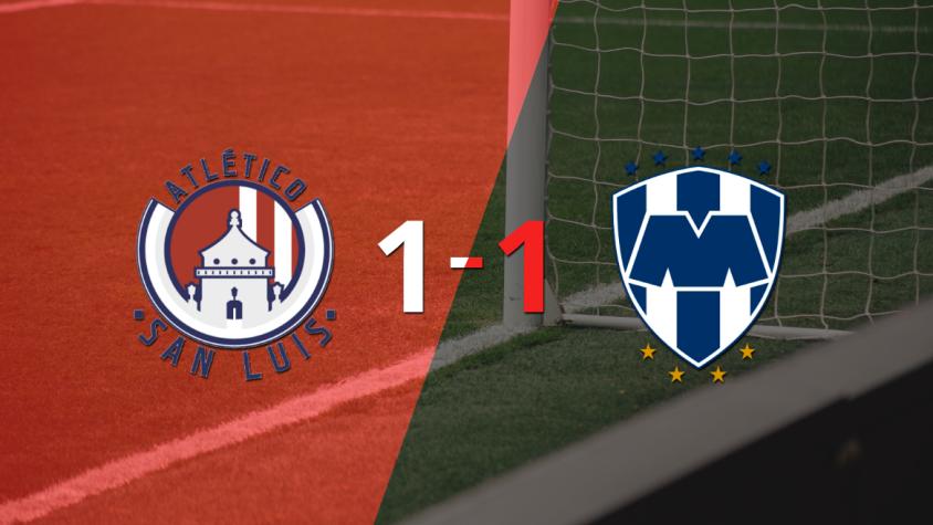 Atl De San Luis Y Cf Monterrey Se Repartieron Los Puntos En Un 1 A 1