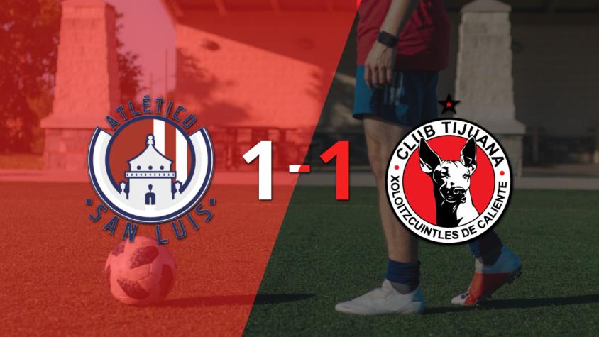 Atl De San Luis Y Tijuana Se Reparten Los Puntos Y Empatan 1 1